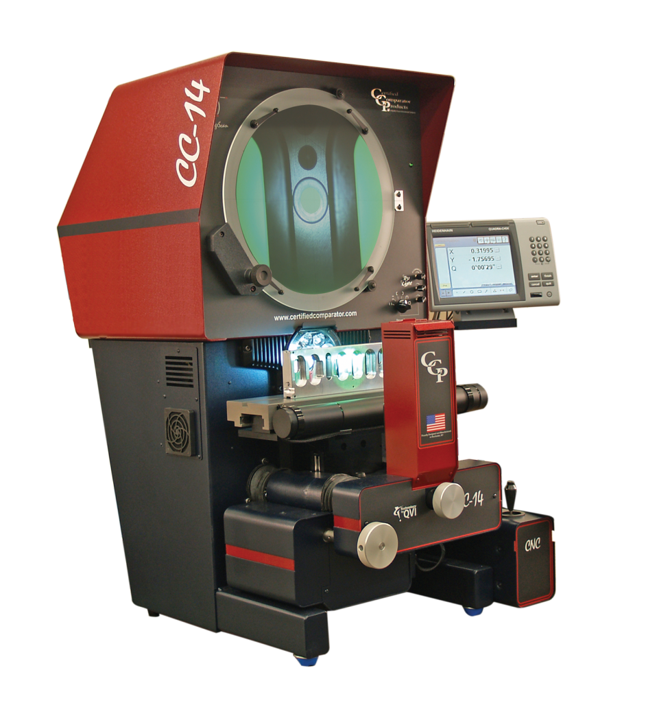 Certified Comparator Products | Total Quality Systems