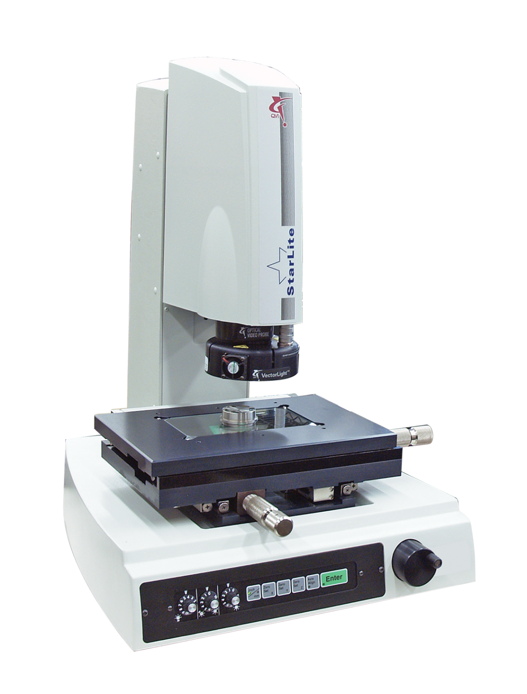 Ram Optical Vision Systems | Total Quality Systems