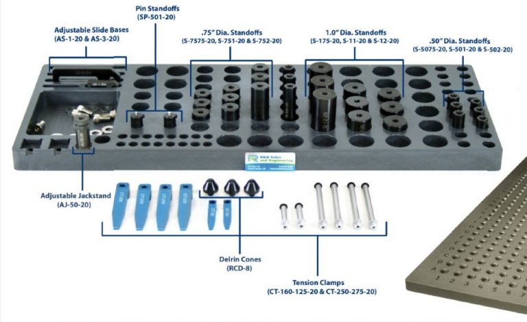 R&R CMM Fixturing | Total Quality Systems