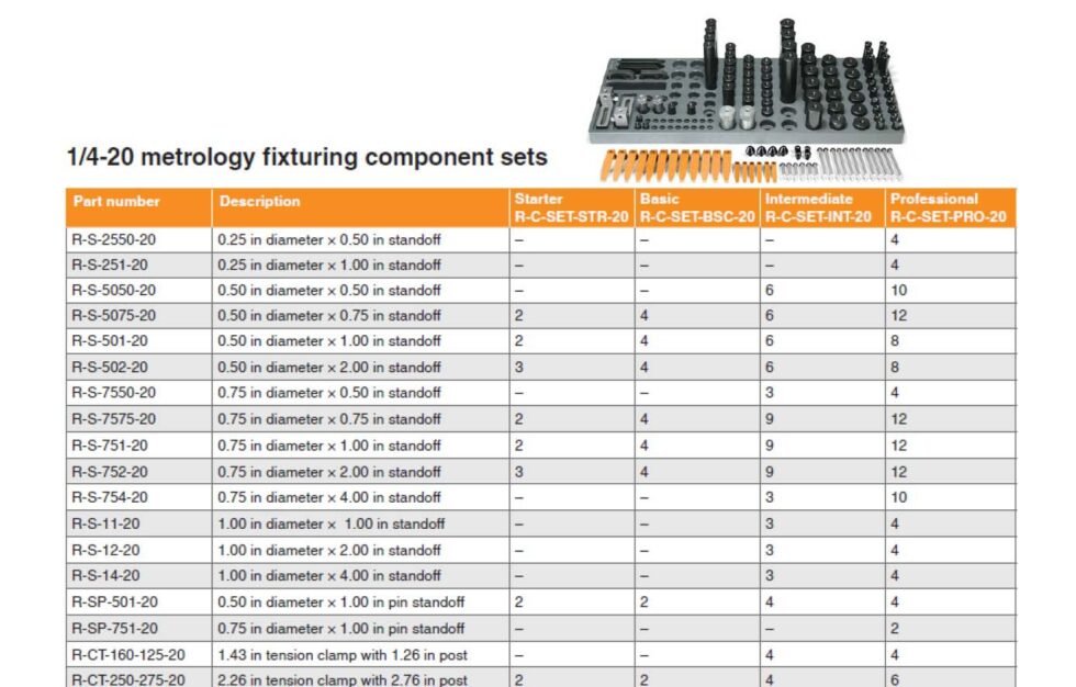 Renishaw CMM Fixturing | Total Quality Systems